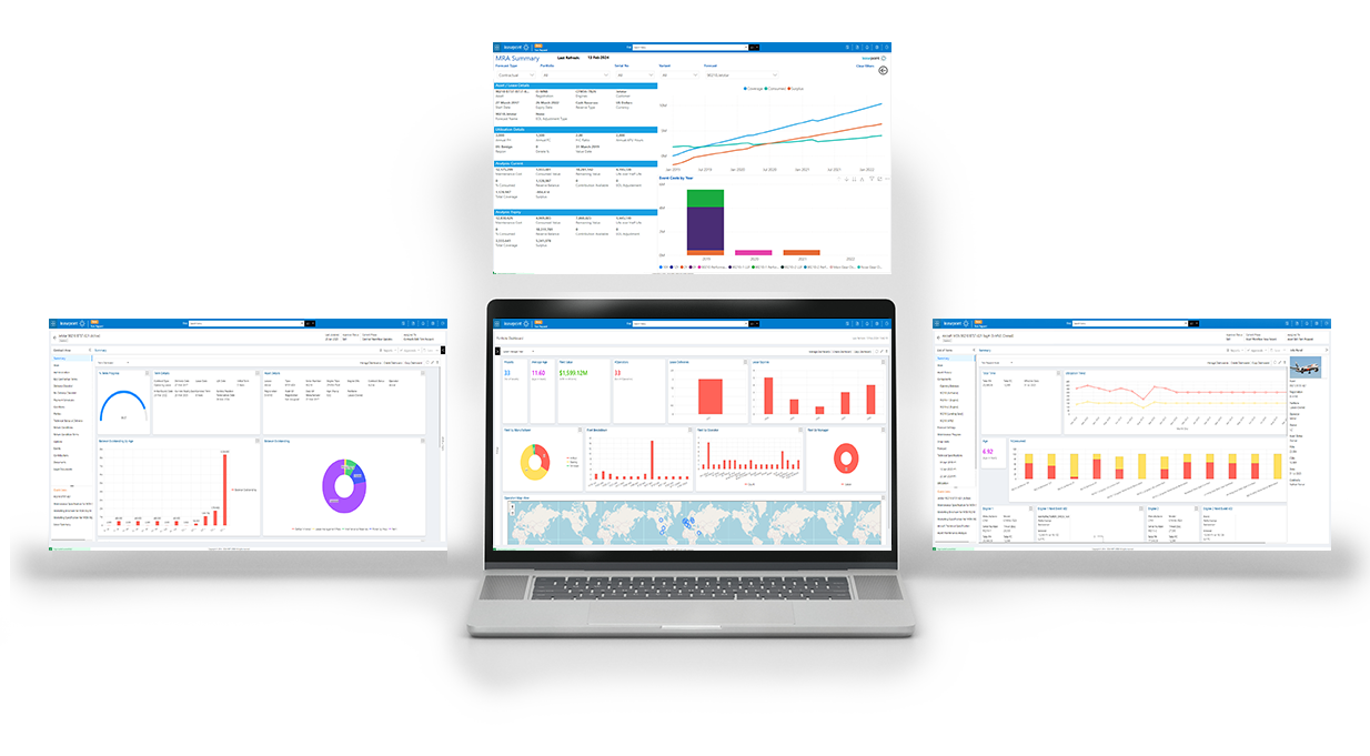 Leasepoint – Helping your business take off